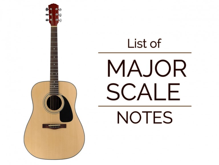 List of Chord Formulas - Guitar Lesson World
